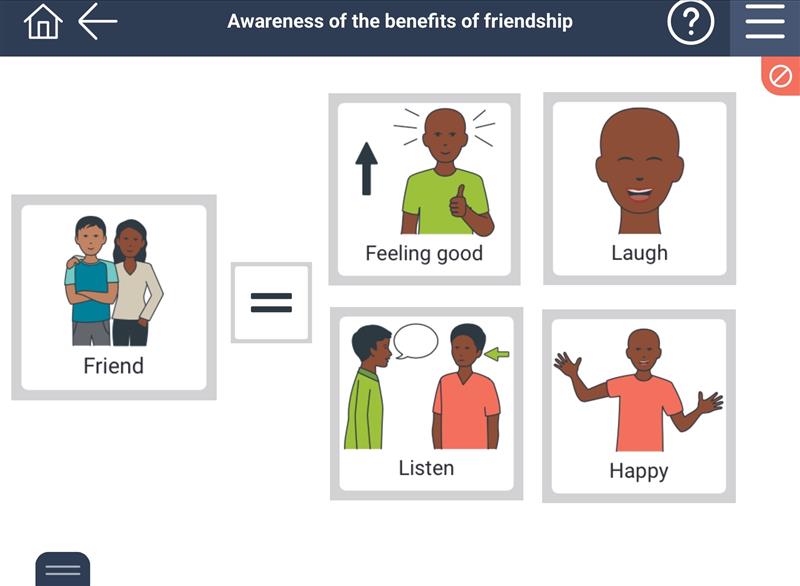 Awareness of the benefits of friendship (Kimberley Kriol) | SECCA