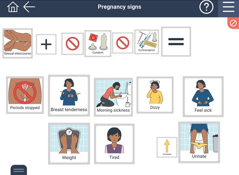 Pregnancy signs | SECCA
