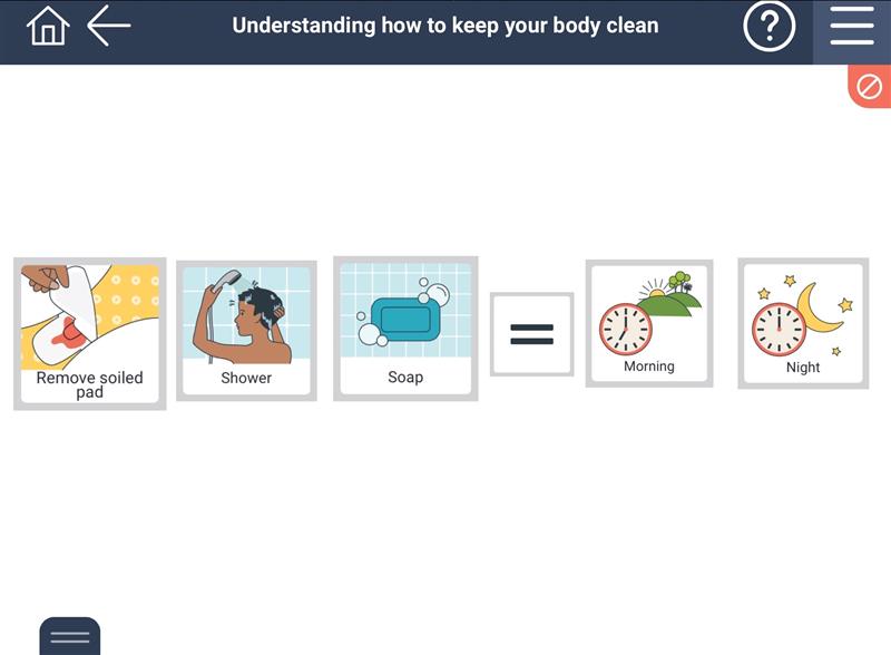 Understanding how to keep your body clean | SECCA