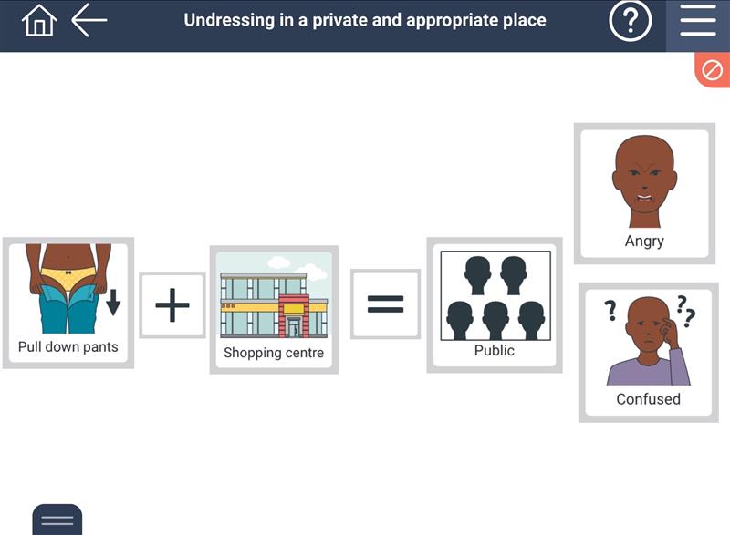 Undressing in a private and appropriate place (Kimberley Kriol) | SECCA